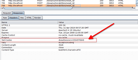 DVWA - Weak Session IDs - Braincoke | Security Blog